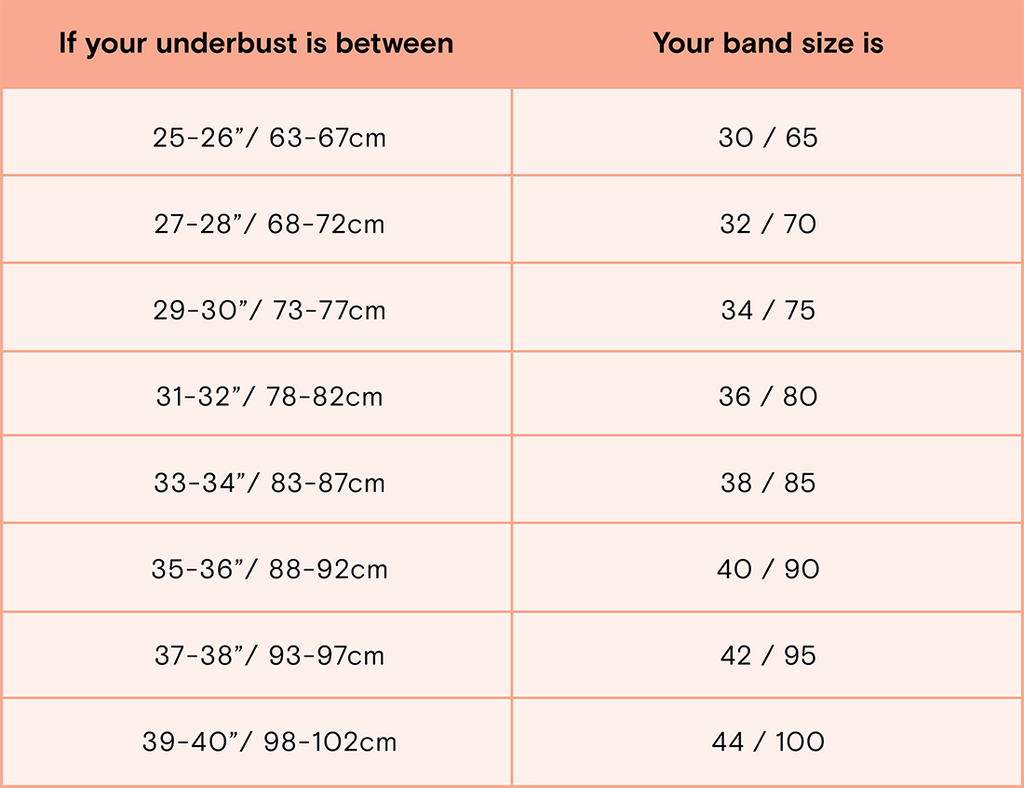 How To Measure Bra Size At Home Soko How To Measure Bra Size At Home Soko